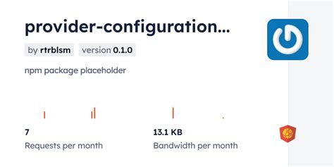 Provider Configurations Integration Cdn By Jsdelivr A Cdn For Npm And
