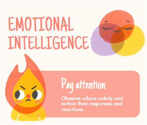 Harness Magic Of Emotional Intelligence For Spectacular Business Triumph