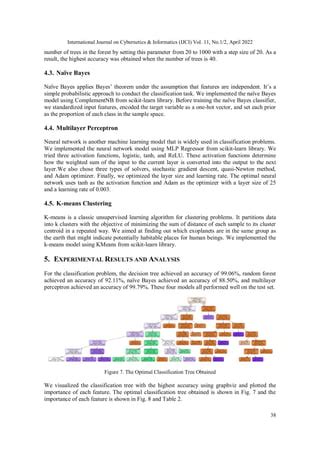 Identifying Exoplanets with Machine Learning Methods: A Preliminary Study