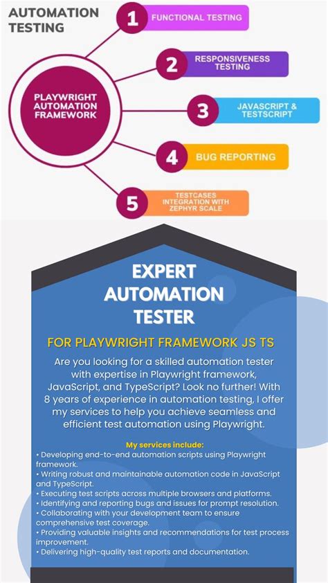 Get Expert Automation Tester For Playwright Framework Jsts