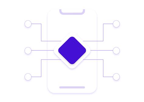 Mobile Application Protection