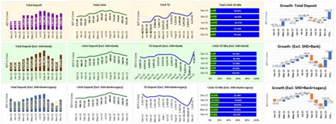 Do Data Analytics Professionally By Inambd Fiverr