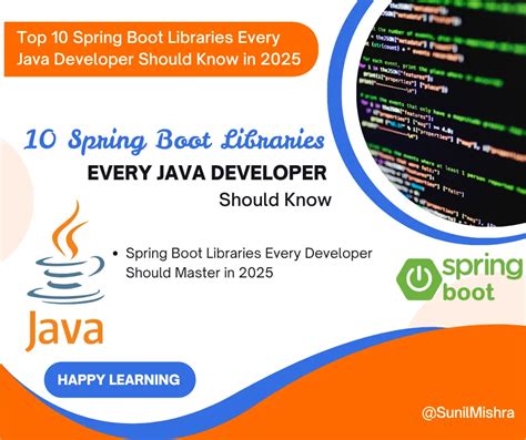 130 Spring Boot Annotations Explained Ultimate Developer Cheat Sheet 2025 By Shahzeb Shahid