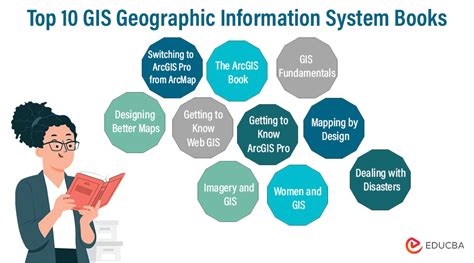 Top Gis Geographic Information System Books