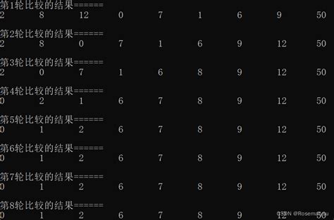 Java中数组的排序【冒泡排序】代码练习 Csdn博客