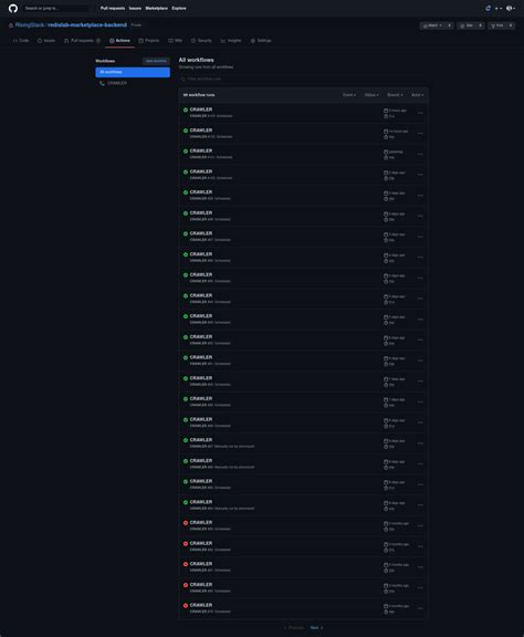 Github Christophervojick119the Redis Marketplace App Backend Contains Backend For The Redis