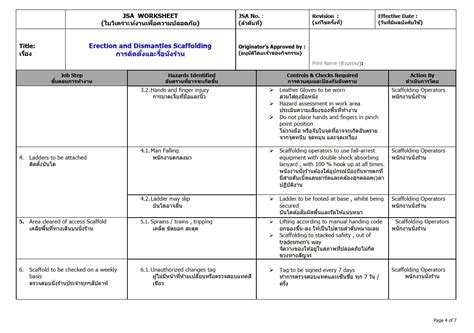 ตัวอย่าง Jsa Safety จป เซราะกราว