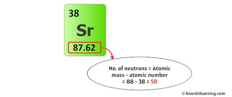 Strontium Protons Neutrons Electrons And How To Find Them
