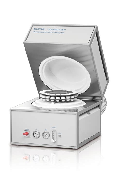 Thermogravimetric Analysis Of Up To 19 Samples Cement Lime Gypsum