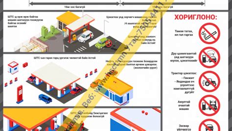 ШТС ын аюулгүй ажиллагаа Z1s378 ШТС ын аюулгүй ажиллагаа Барилга