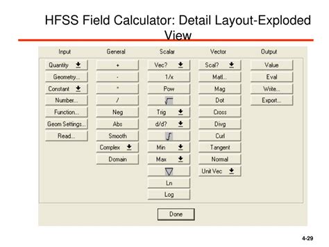 PPT Ansoft HFSS Field Calculator And Radiation Introduction Guide PowerPoint Presentation