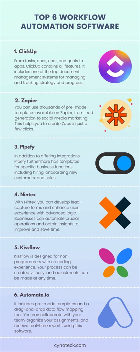 What Is Workflow Automation And Top Workflow Software Cynoteck