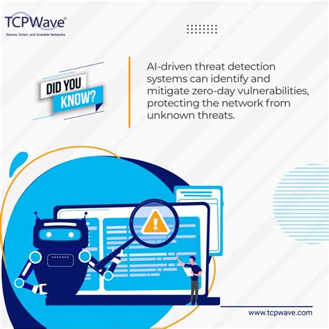Tcpwave On Linkedin Didyouknow That Ai Driven Threatdetection Systems Are Capable Of…
