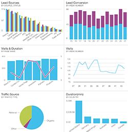 Microsoft Sql Server Tuning And Design