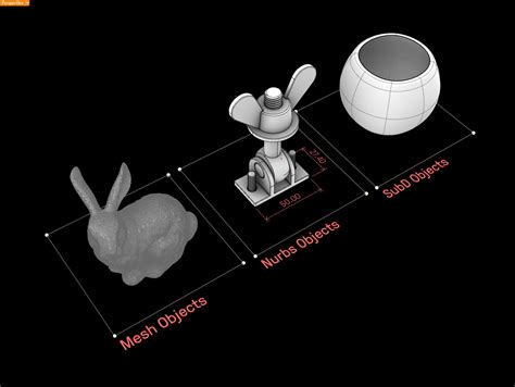 Set Custom Textannotation Colour In Display Modes Rhino Mcneel Forum