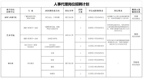 有编制！招聘教师159人，福利待遇优人员