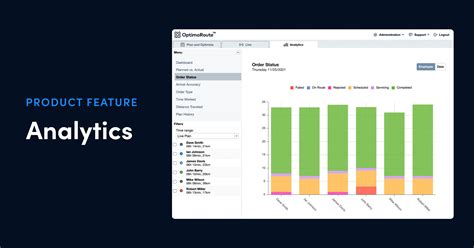 Optimoroutes Data Driven Logistics The Analytics Dashboard Optimoroute