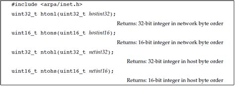 Linux For Dev 14 Network Ipc Sockets Part 2 By Oleh Slabak Medium