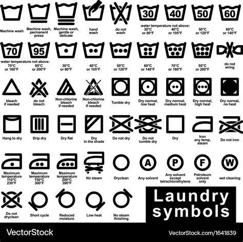 Icon Set Of Laundry Symbols Royalty Free Vector Image