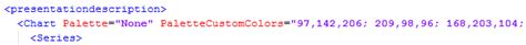 Specify Exact Colors For Each Priority In The Microsoft Dynamics Crm