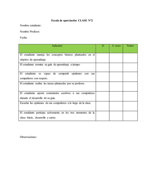 Escala de apreciación clase 2 PDF