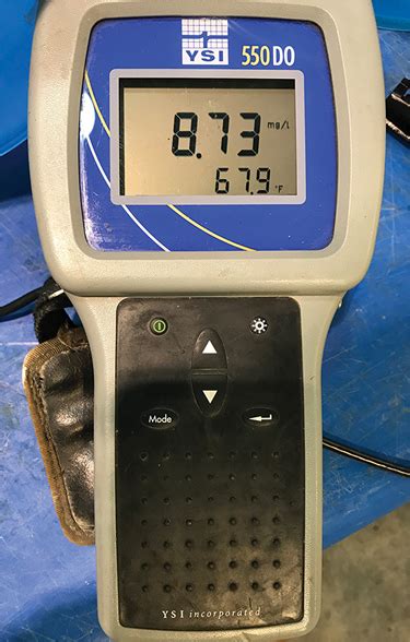 Language Of Koi Dissolved Oxygen Levels In Tanks And Ponds Pond Trade Magazine