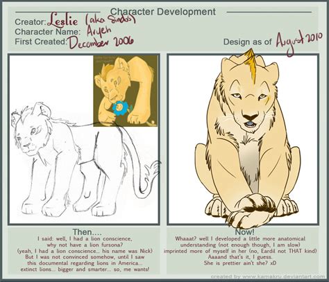 Char Development By Sindos On Deviantart