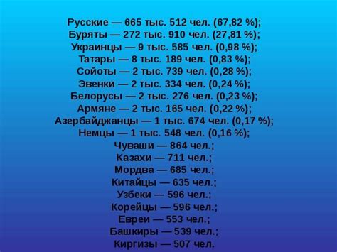 350 лет вхождения Бурятии в состав России скачать презентацию