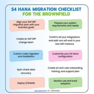 SAP S HANA IMPLEMENTATION GUIDE ASPIRE TECHSOFT ACADEMY PDF