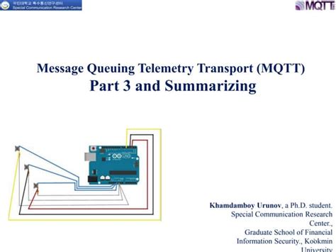 Message Queuing Telemetry Transport Mqttand Part 3 And Summarizing Ppt