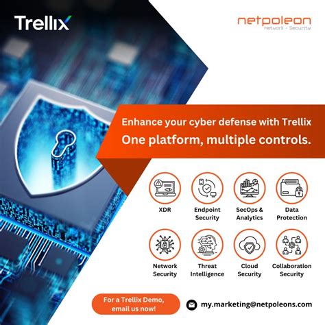 Netpoleon Malaysia On Linkedin Trellix Netpoleon Xdr