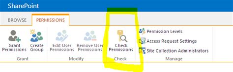 User Permissions Sharepoint 2013 Central Administration Page And Sub Site Page Stack Overflow