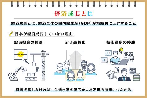経済成長とは？ 日本が経済成長しない理由と今後の影響を解説：朝日新聞sdgs Action