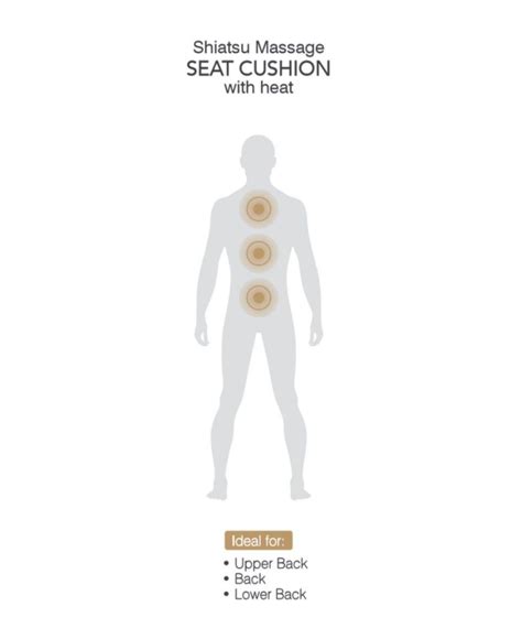 Wahl Shiatsu Massage Seat Cushion With Heat Shaver Shop