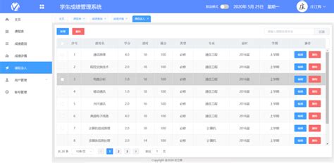 Springboot Vue