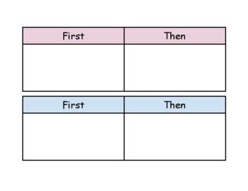 First Then Chart With Icons By Creative At The Core TPT
