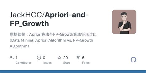 Github Jackhccapriori And Fpgrowth 数据挖掘：apriori算法与fp Growth算法实现对比data Mining Apriori