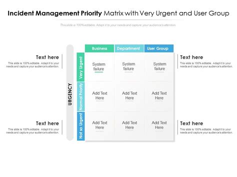 Security Incident Priority Matrix Litygarage