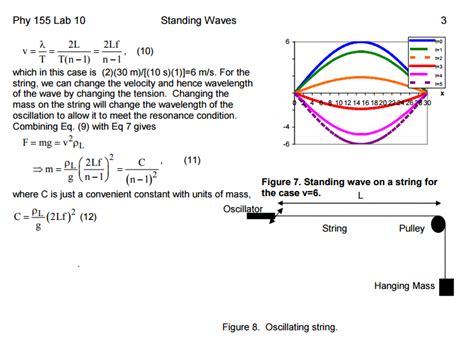 Solved Physics Prelab Questions Chegg