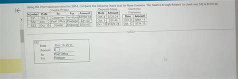 Solved Using The Information Provided For 2014 Complete The Following