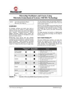 Microchip Oscillators And Clocks Using Microchip Oscillators And Clocks Using Pdf PDF PRO