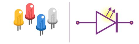 Types Of Diode