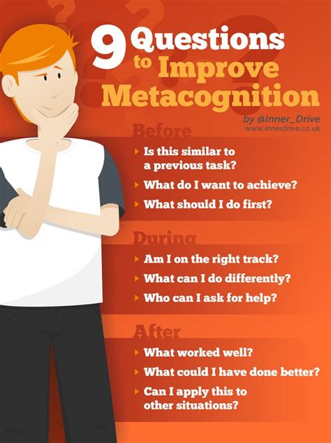9 Questions To Improve Metacognition Metacognitive Questions Artofit