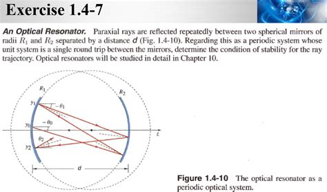 Solved Numerical Aperture And Angle Of Acceptance Of An Chegg