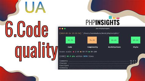 6 Про якість коду Code Style Статичний аналіз коду Liters PHP