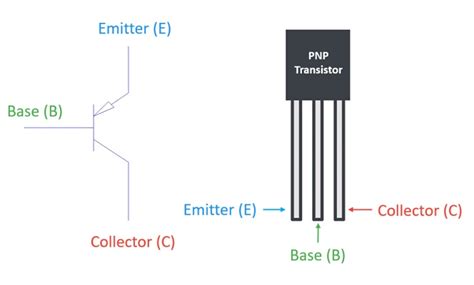 What Is A Transistor Symbol Understanding Npn And Pnp Arrow Directions
