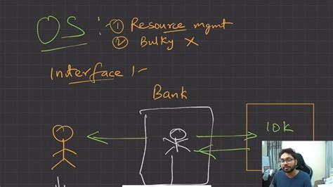 100daysofcode Operatingsystem Learninpublic Venu Madhav Sriramagiri