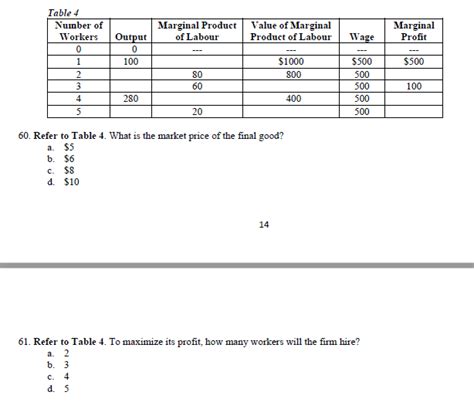 solved table 4 number of marginal product value of marginal