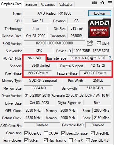 GPU Anatomy 101 Key Terminologies