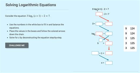 Solving Logarithmic Equations Interactive For 11th Higher Ed Lesson